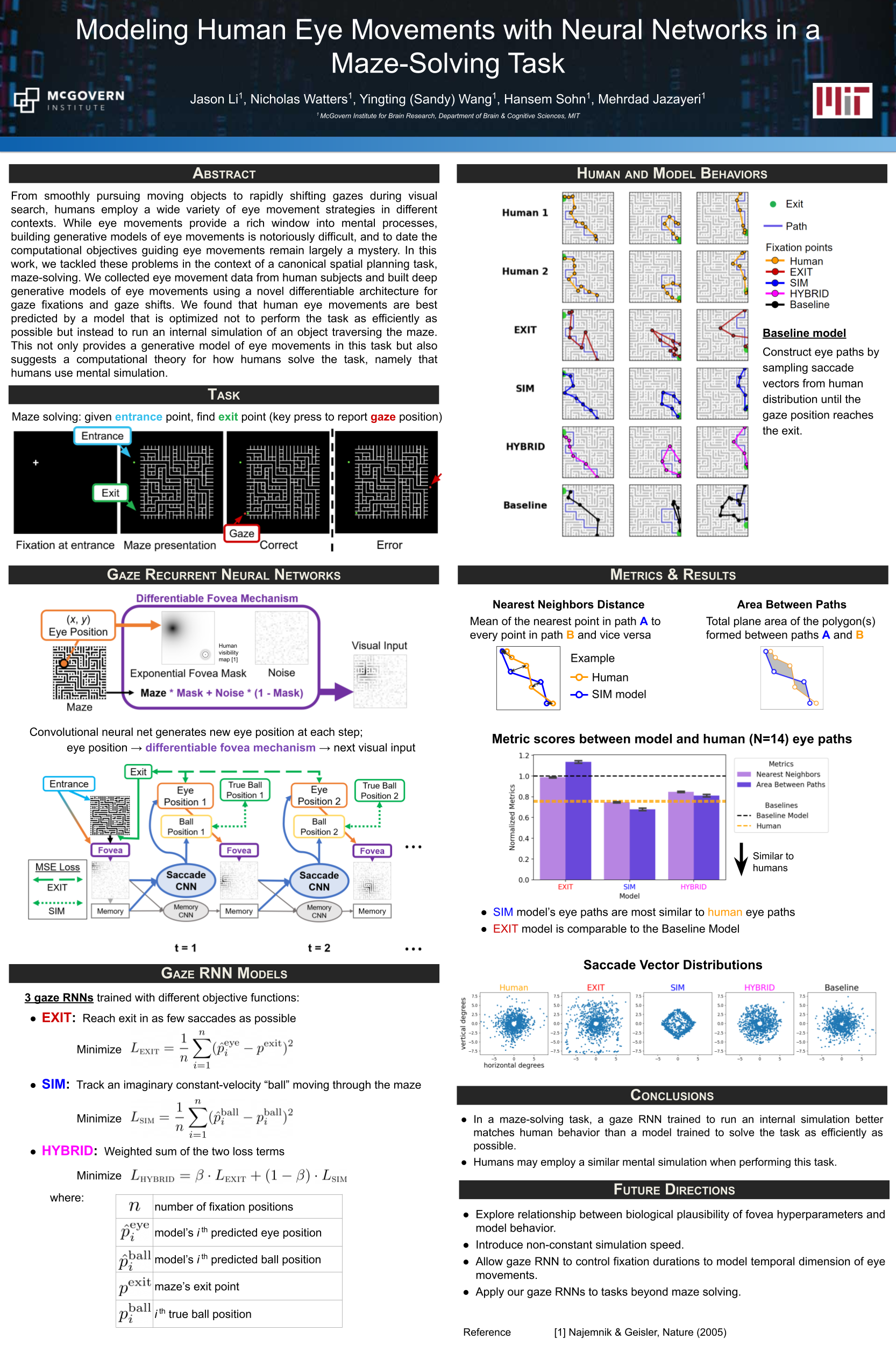 NeurIPS Modeling Human Eye Movements with Neural Networks in a Maze-Solving Task